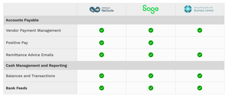 KeyBank ERP Plugin - FISPAN