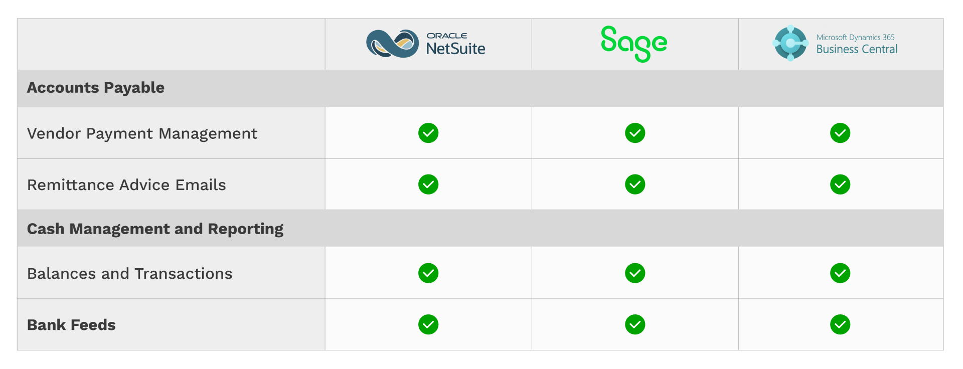 SVB Go Link - FISPAN