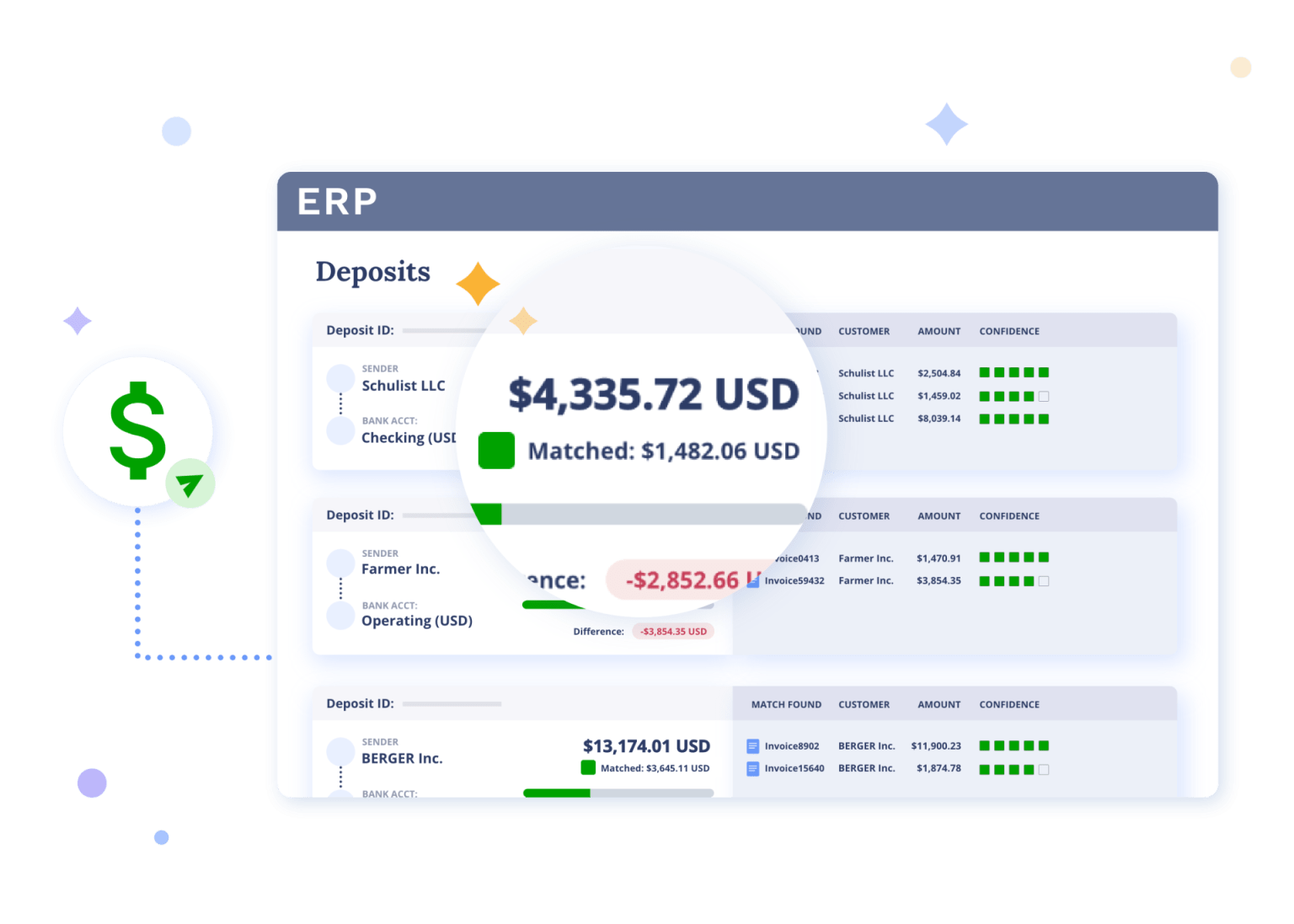 Unlocking Seamless Embedded ERP and accounting software Banking ...