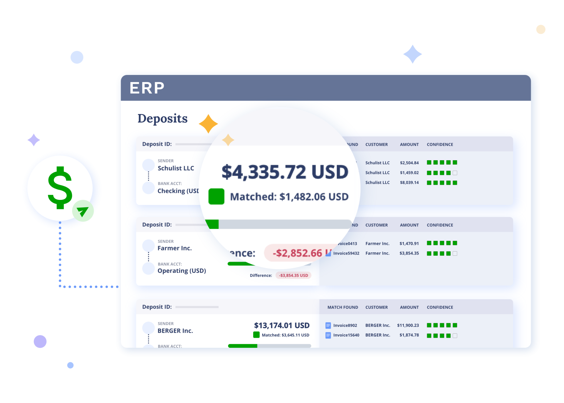 Unlocking Seamless Embedded ERP and accounting software Banking ...